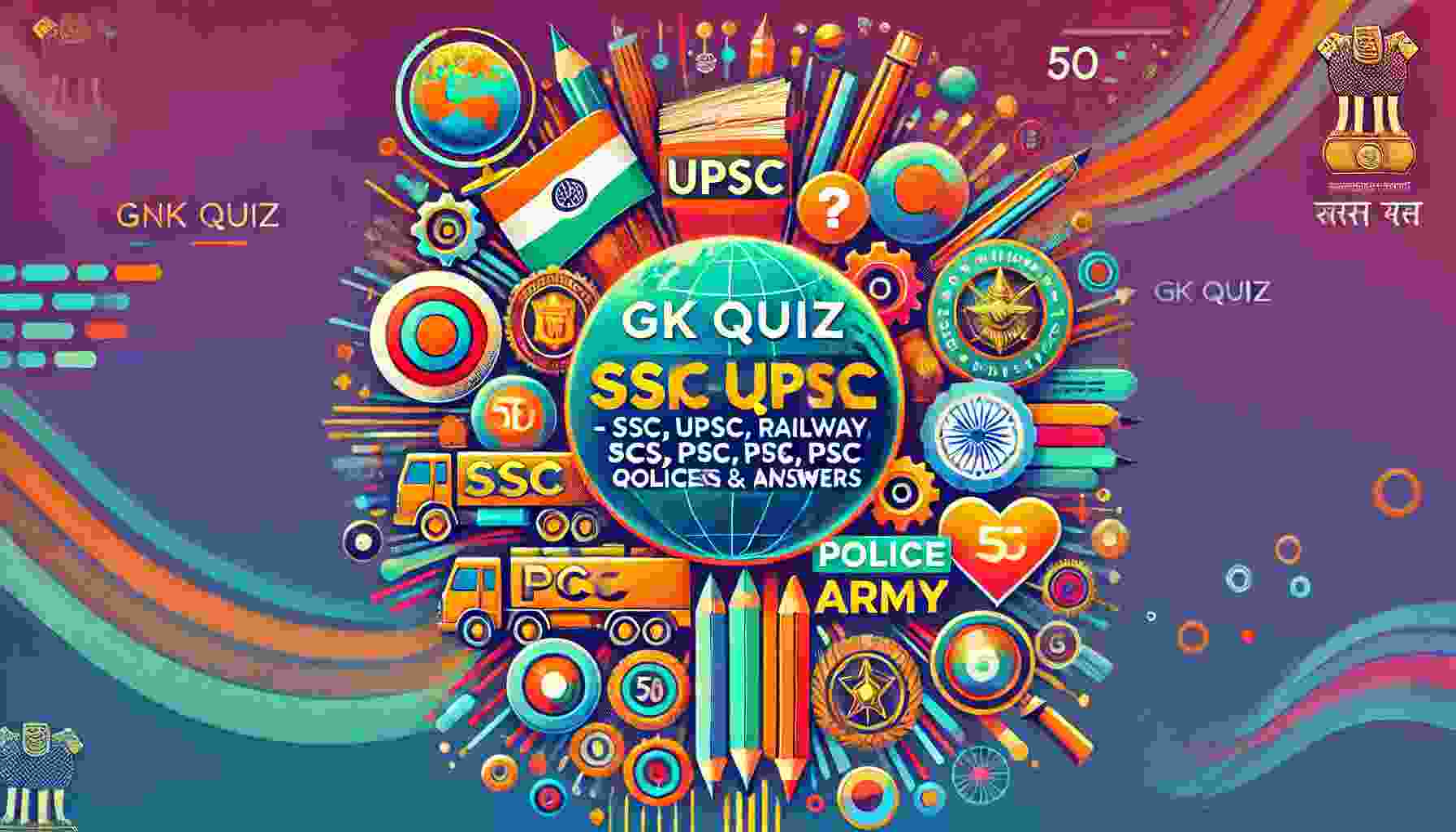 Global and National Updates : February 2025 - Online Gk Today